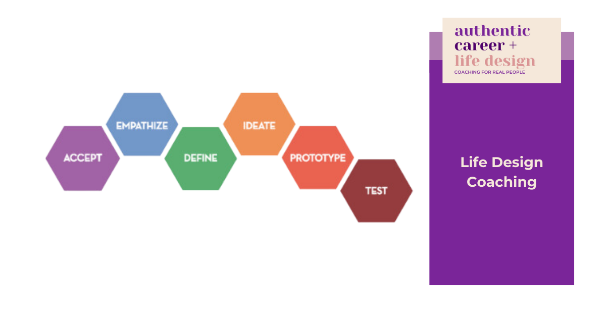 Life Design Coaching: Design a Life You Love – authentic career + life ...